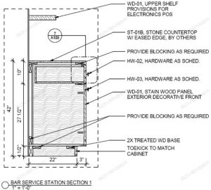 Millwork Shop Drawing Services - Well Engineered and Coordinated
